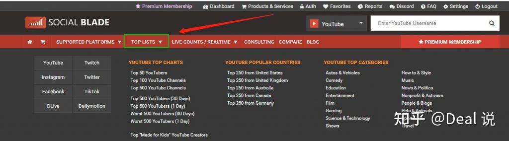 解读Youtube红人营销必备工具Socialblade - 知乎
