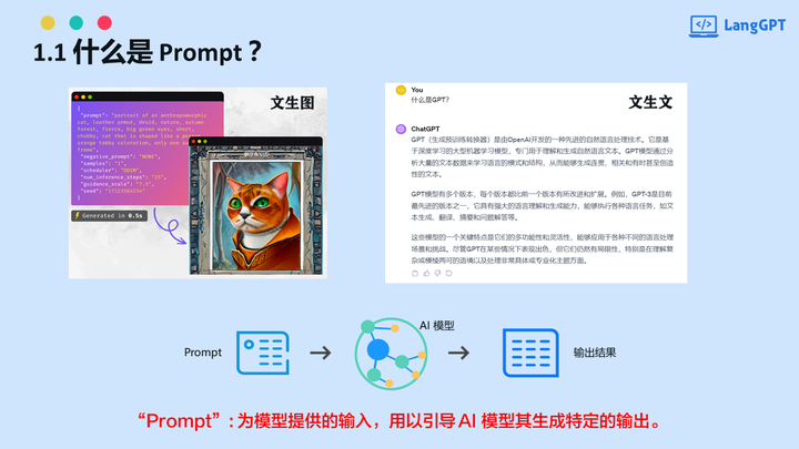 Prompt进阶3:LangGPT(构建高性能质量Prompt策略和技巧2)--稳定高质量文案生成器 - 知乎