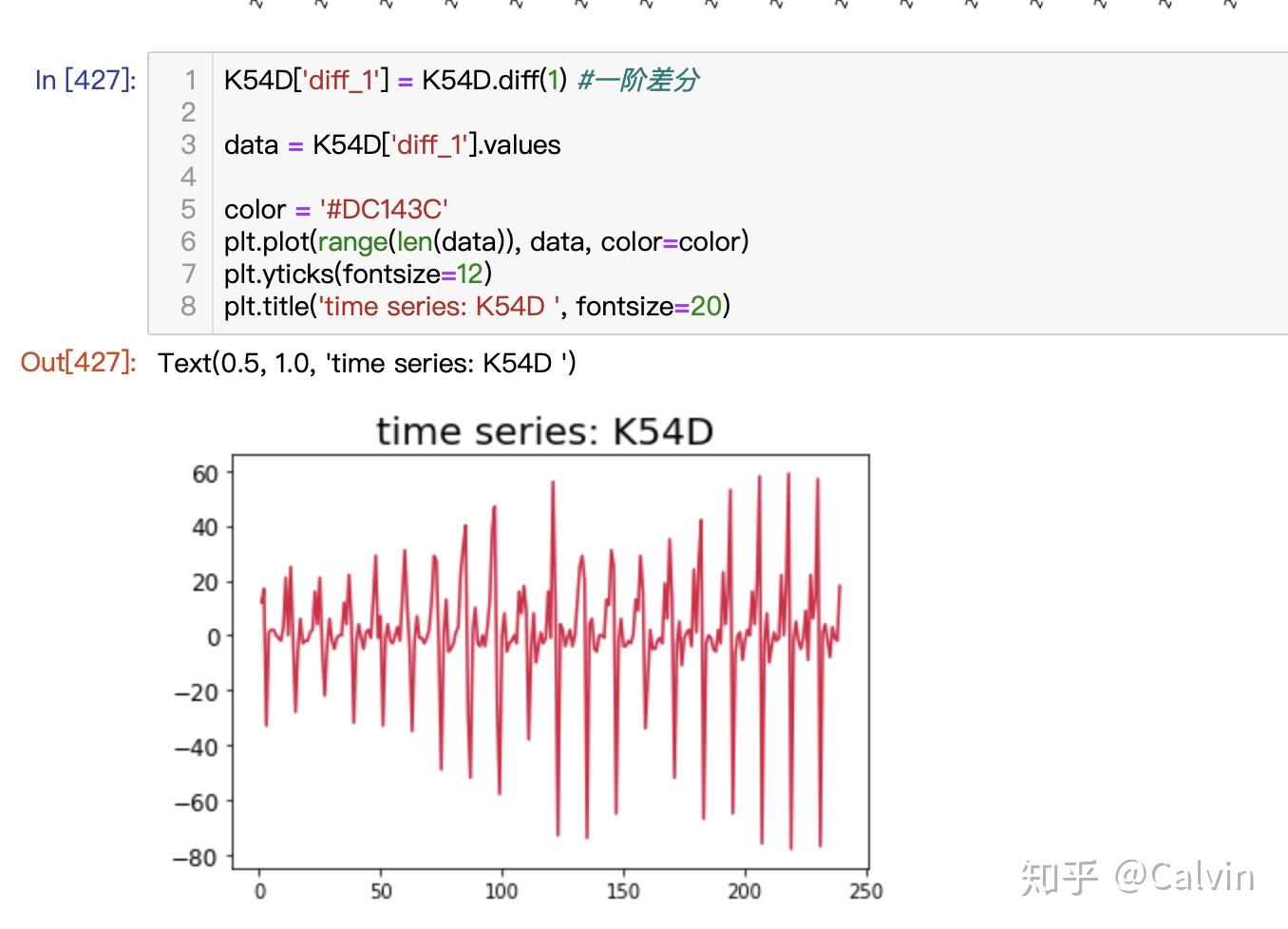 时间序列acf和pacf怎么看图？下面是我用python运行出来的图像 如何判断该使用哪个模型呀？ - 知乎