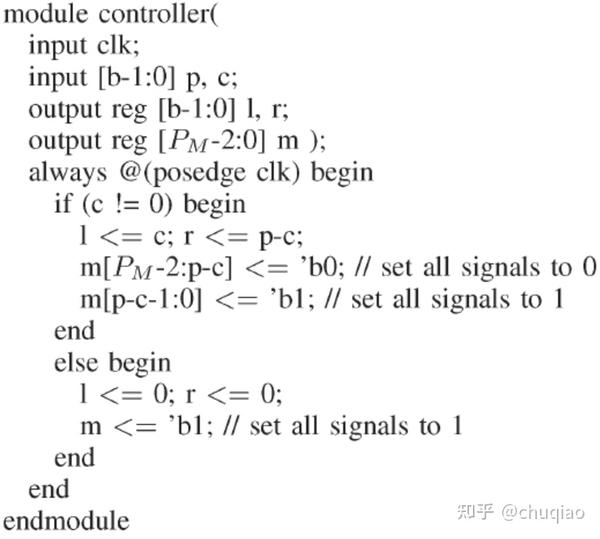 QSN-一种用于可重构准循环LDPC译码器的简单循环移位网络(翻译) - 知乎