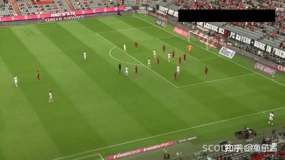 kaggle DFL.德甲往期赛baseline分享 - 知乎