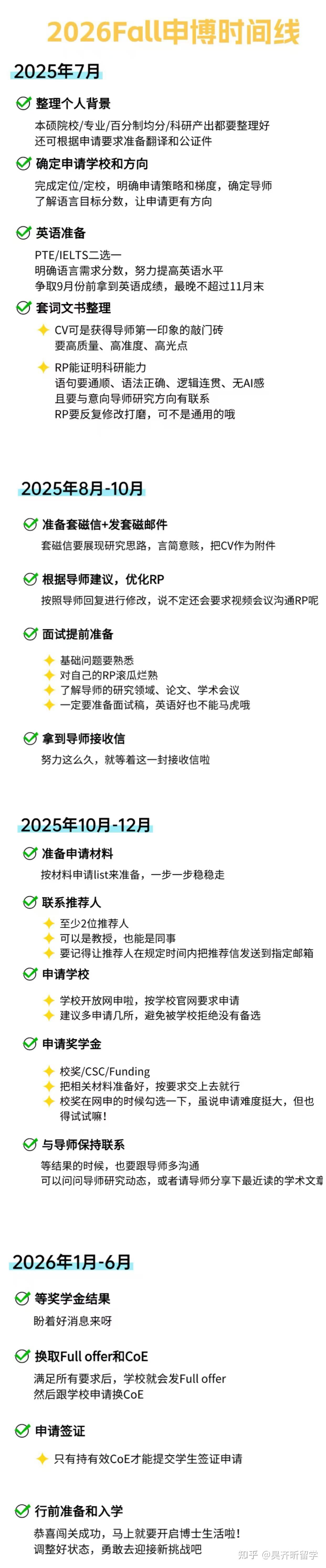 2026Fall申博时间线 - 知乎