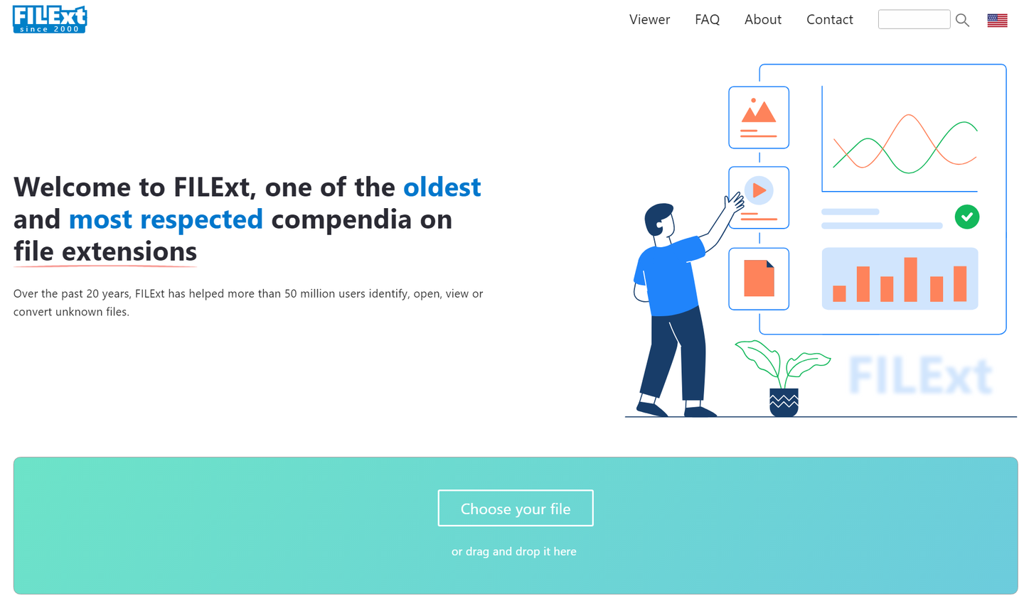 推荐网站：FILExt——查找各种格式文件的打开方式 - 知乎
