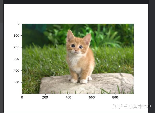 cv2.imread()和plt.imread()有什么区别？ - 知乎