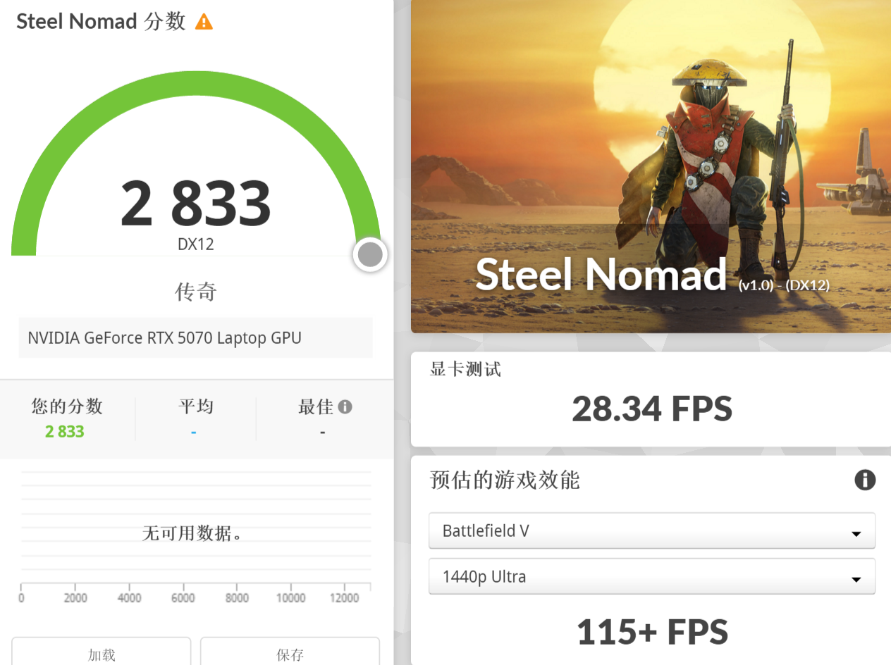 iGame旗下首款笔记本，七彩虹 iGame M15 Origo首发测评 - 知乎