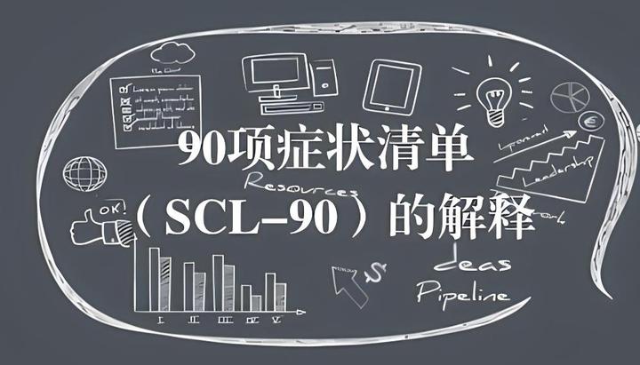 scl90抑郁症在线测试 - 知乎