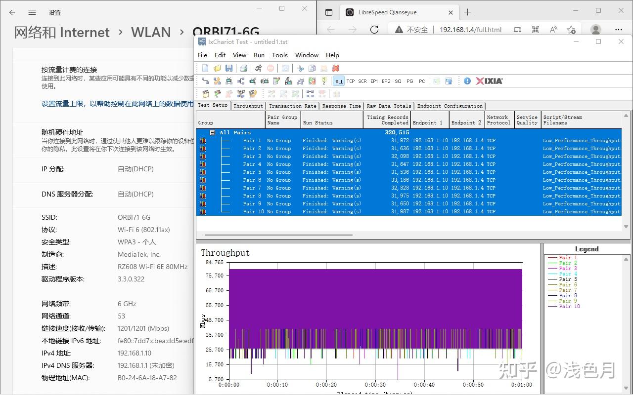 Intel AX210 VS AMD RZ608，谁是最强WiFi 6E网卡？ - 知乎