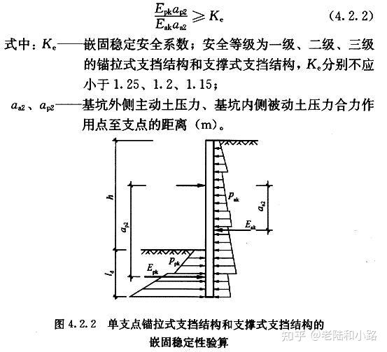 《建筑基坑支护技术规程》JGJ 120-2012 - 知乎