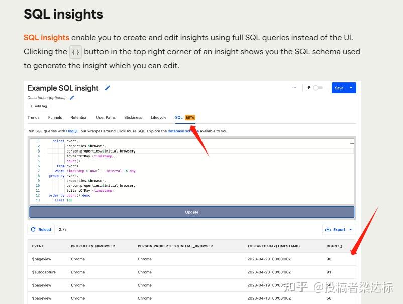 PostHog行为分析实战 - 知乎