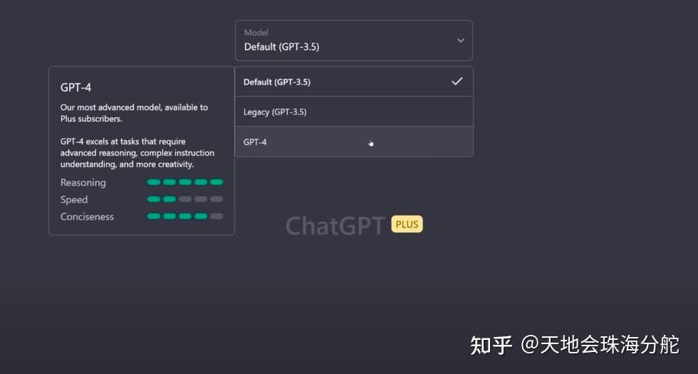 ChatGPT中的GPT是什么意思? - 知乎