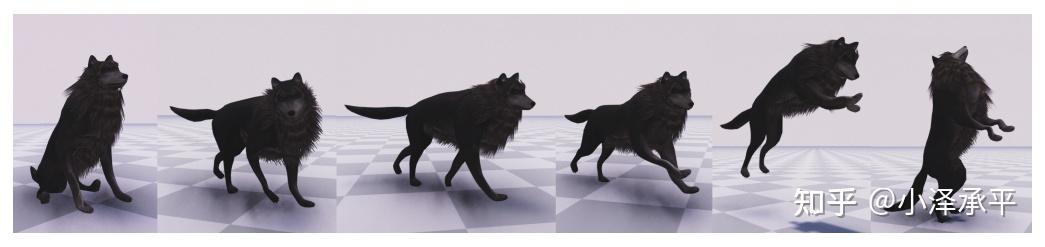 [论文合集] Data-Driven Character Motion Synthesis - 知乎