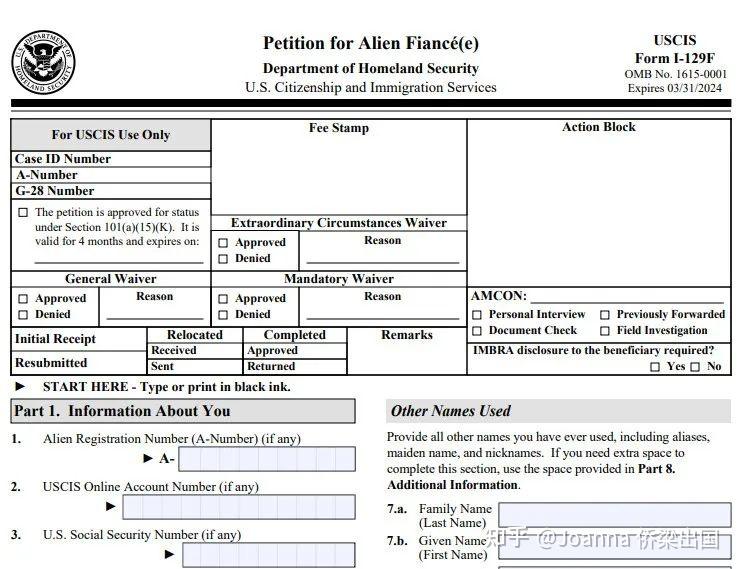 已申请美国CR1/IR1婚姻移民，另递K3能更快拿绿卡吗？ - 知乎
