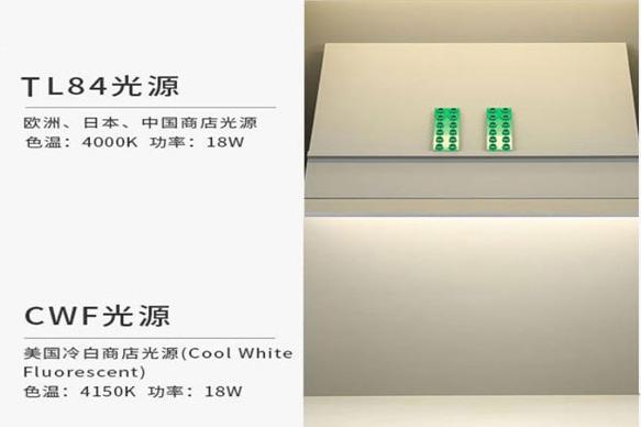 标准光源箱中CWF光源与什么光源相似？ - 知乎