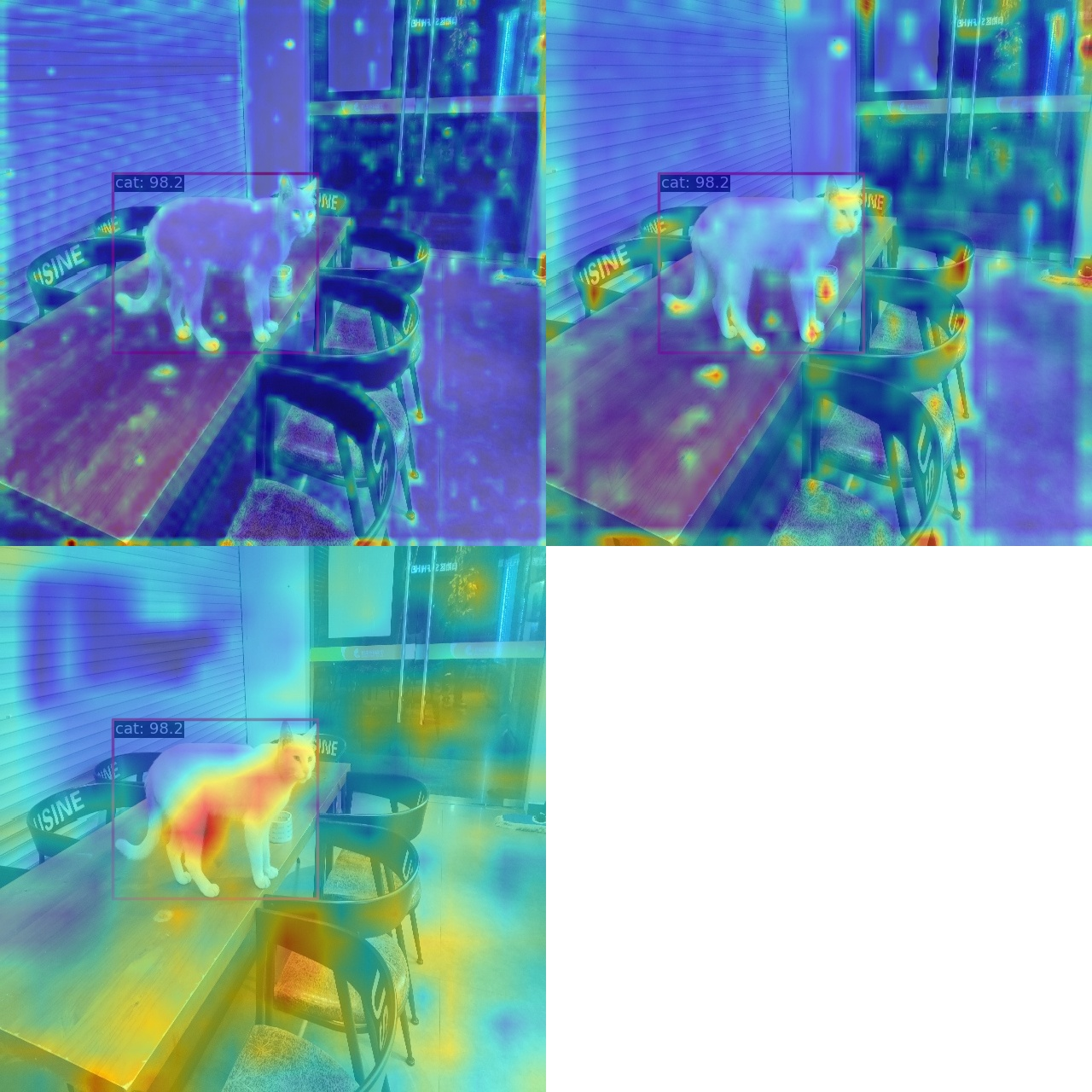 MMDetection实战--基于RTMDet在Cats和10类饮料数据集上的目标检测与MMYoLo Grad-Based CAM可视化 - 知乎