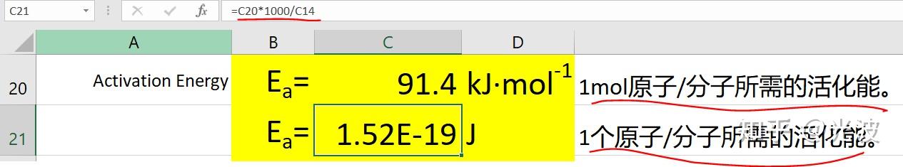 为什么化学中活化能的单位是千焦耳每摩尔（kJ/mol），可靠性中活化能的常用单位是eV(电子伏特)? - 知乎