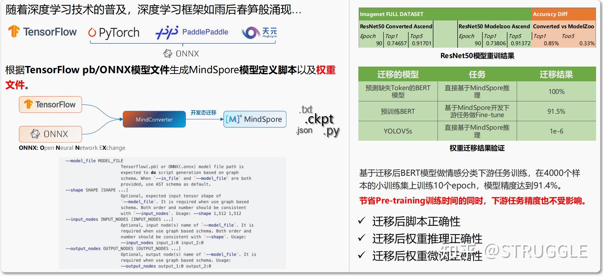 【2023 · Cann训练营第一季】mindspore模型快速调优攻略 第二章——mindspore调试调优 知乎