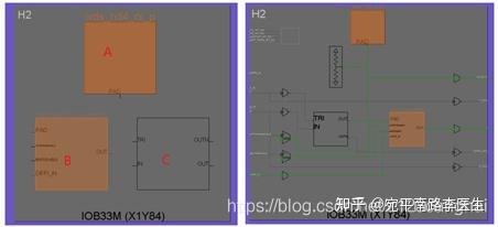IO_bank、i/ologic、i/odelay、idelay_ctrl和i/oserdes - 知乎