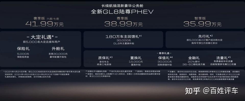 捍卫王者地位 决胜千里之外全新GL8陆尊PHEV重磅发布 - 知乎
