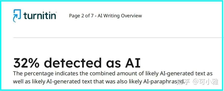 Turnitin查英文论文AIGC率操作指南！ - 知乎