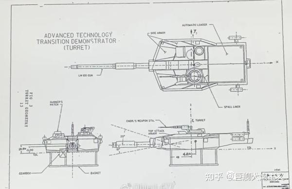 上世纪末传说中的M1A3主战坦克究竟是怎么回事？ - 知乎