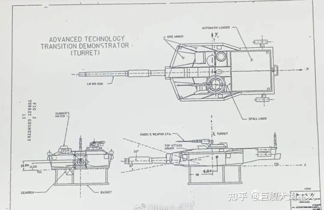 上世纪末传说中的M1A3主战坦克究竟是怎么回事？ - 知乎