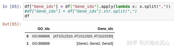 python pandas包的爆炸函数explode - 知乎