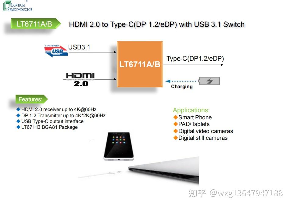 龙迅LT6711是HDMI2.0到DP1.2的转换器IC - 知乎