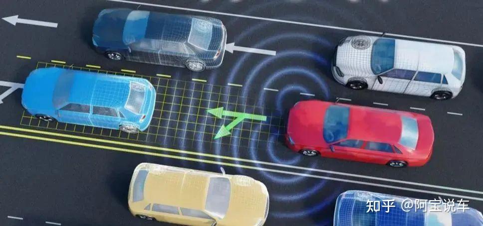 什么是自动驾驶运行设计域(ODD)? - 知乎