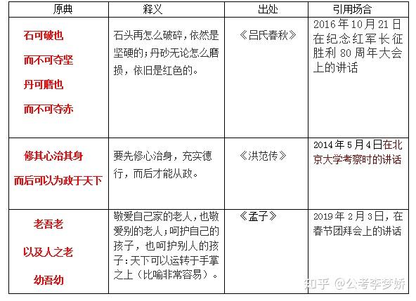 8月10日【每日一典】奋斗的人生是最美的！ 知乎 