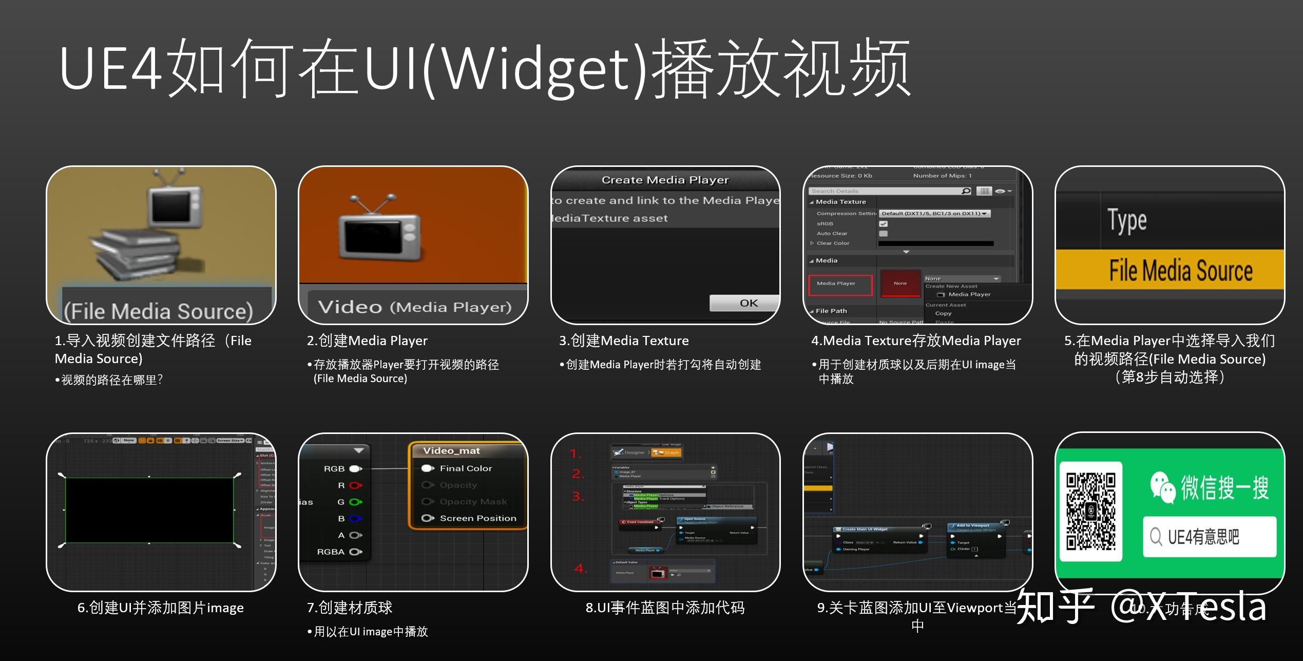 【UE4】如何在UI(Widget)播放视频 - 知乎