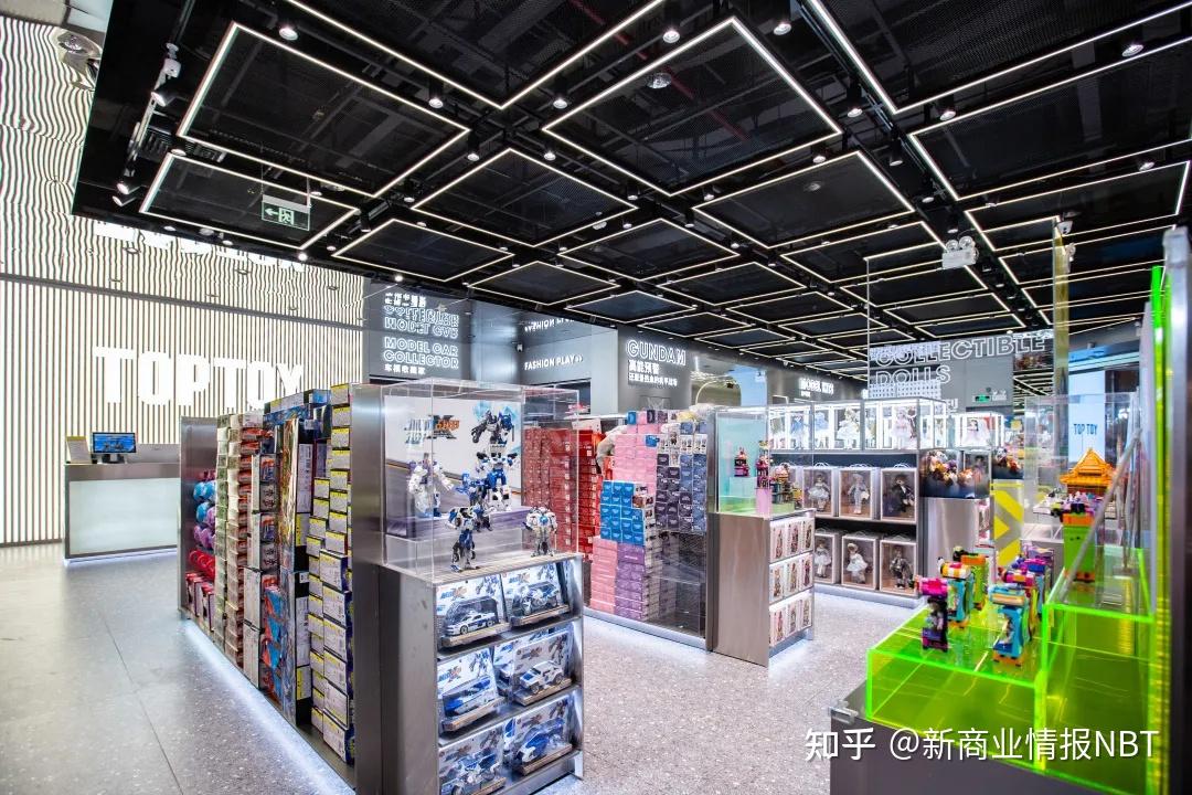 为什么TOPTOY是泡泡玛特的强敌 | 独家专访 - 知乎