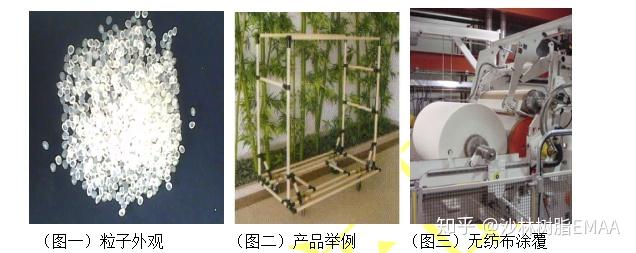 乙烯-丙烯酸共聚物EAA是什么?EAA热熔胶膜应用 - 知乎