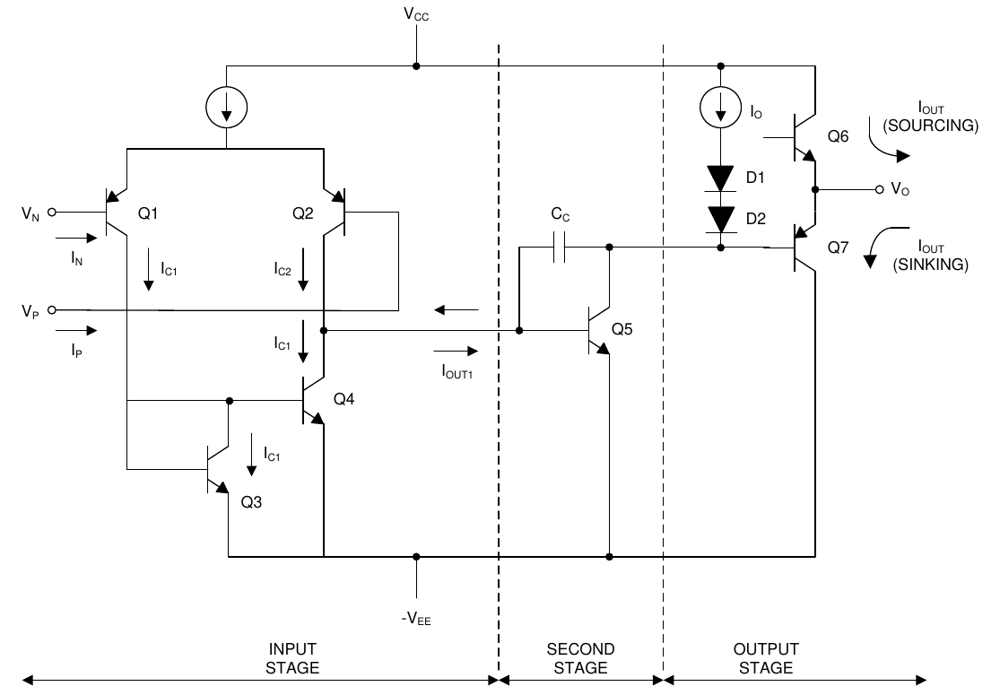 理解spec：运算放大器的Input Offset Voltage与Input Bias Current - 知乎