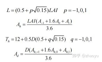 WOFOST模型与PCSE模型应用 - 知乎