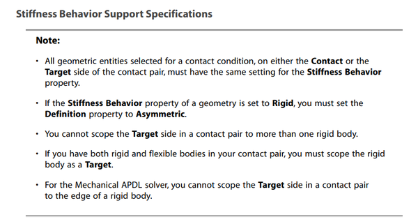 小笔记_workbench中刚体行为规范 - 知乎