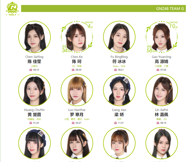 GNZ48 2019六月上线新公式照测评 - 知乎