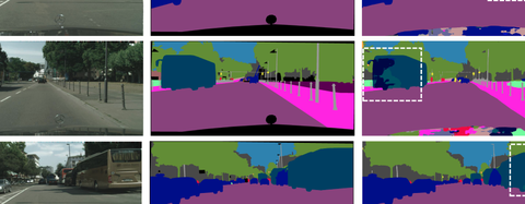 OCR (Object-Contextual Representation) - 知乎