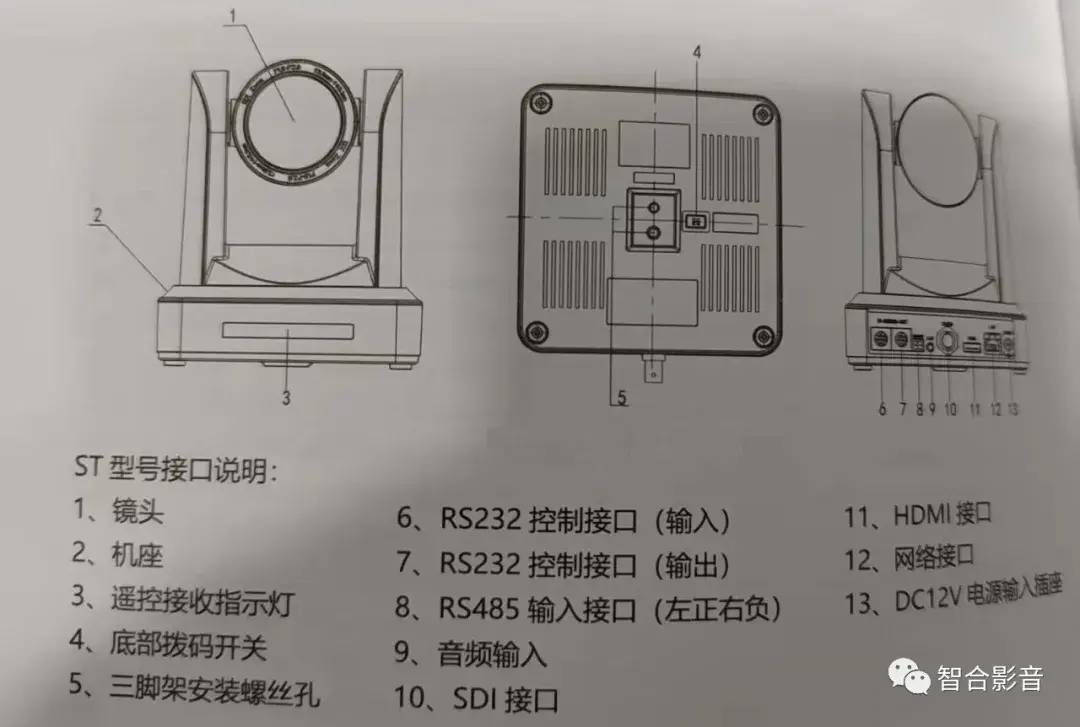 vMix的Ptz应用：PTZ控制与预设N个机位的设置示范 - 知乎