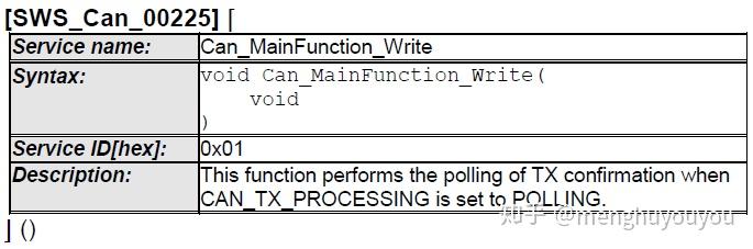 CAN通讯系列--AUTOSAR架构的CAN Driver6 - 知乎