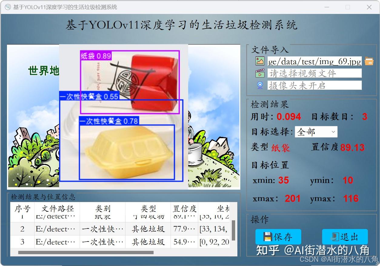 PyTorch框架——基于深度学习YOLOv11神经网络生活垃圾检测系统 - 知乎