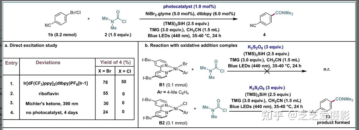 酰胺化反应SCI文章分享：Angew. Chem.Int. Ed. 2022 - 知乎