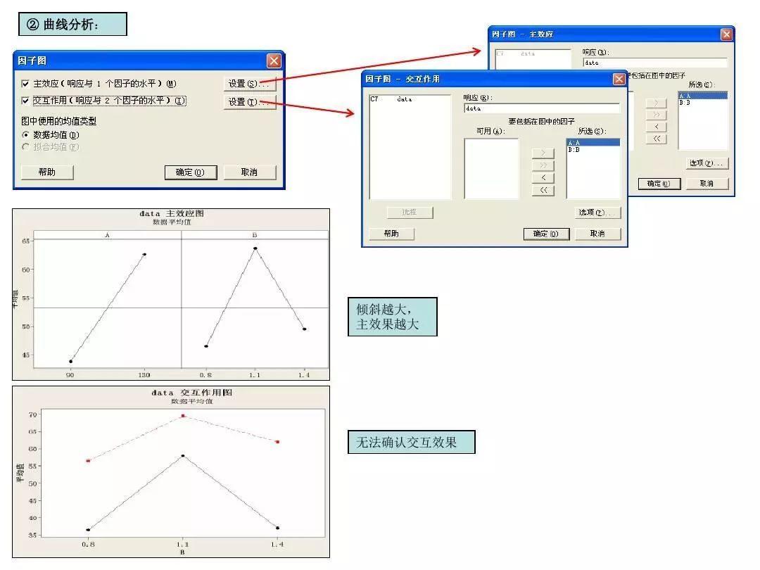 如何用Minitab做MSA？超级实用的详细案例来啦！ - 知乎