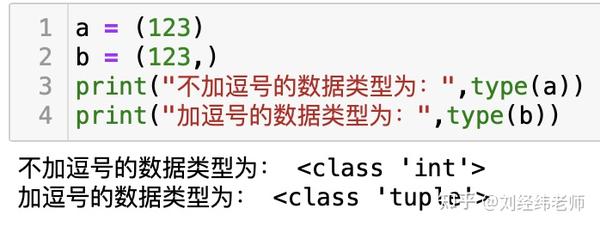 【小白从小学python、c、java】【计算机等级考试二级 必会题】【python入门必会数据类型:元组】 知乎