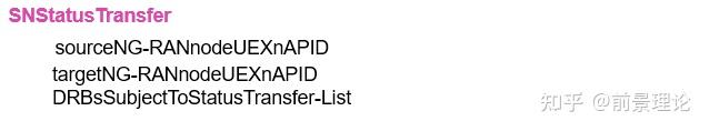 5G SA gNB间切换–Xn切换 - 知乎