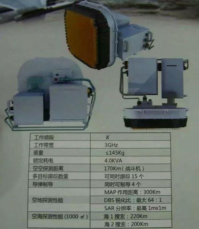 如何看F-16V的AN/APG-83（AESA）的极限探测距离达到370km？ - 知乎