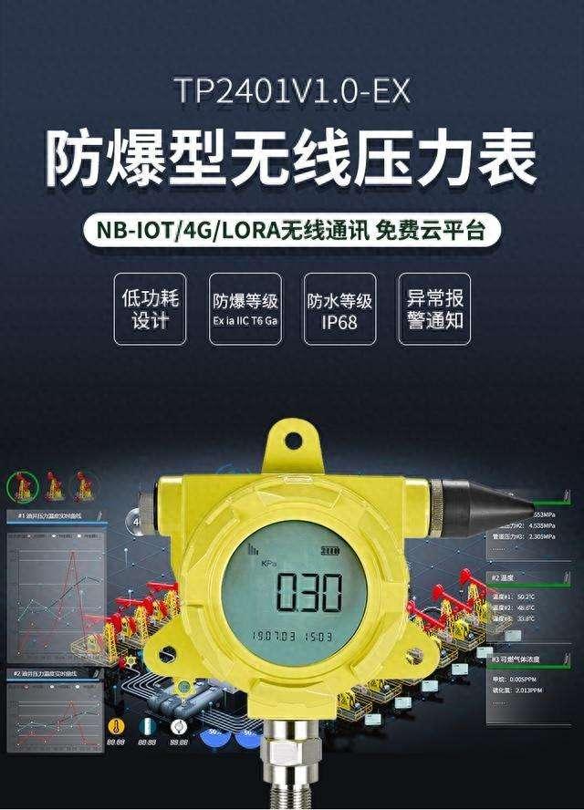 远传压力表｜TP2401V1.0-EV远传压力表 - 知乎