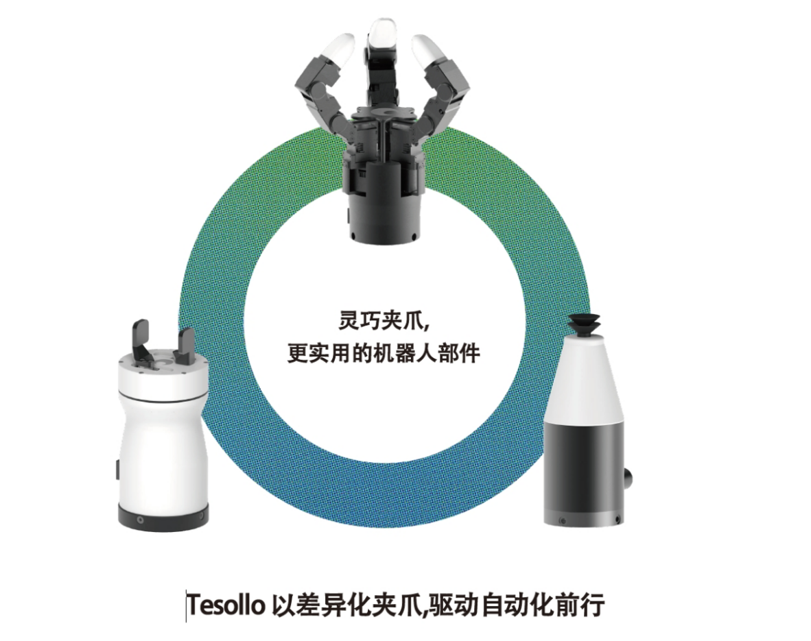 Tesollo三指灵巧手DG-3F：经济高性能多关节设计, 强负载与高适配满足多样化需求 - 知乎
