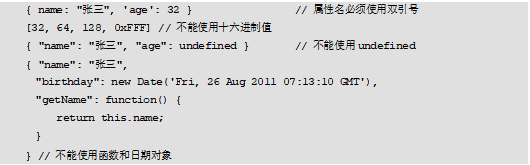 从入门到精通，一次性说透javascript中的json对象与ajax技术 知乎