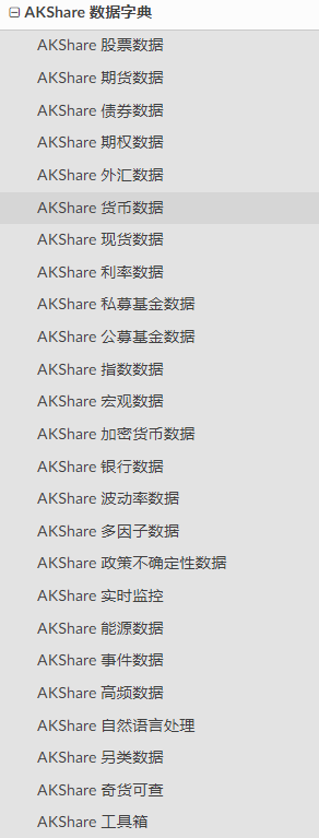 AKShare入门——获取基金的持仓变化情况 - 知乎