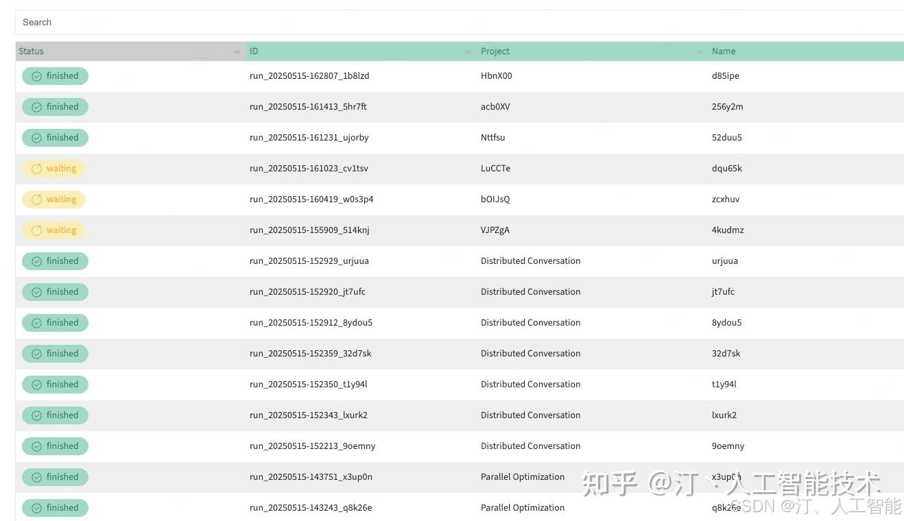 掌握Multi-Agent实践（八）：只需三步AgentScope Studio 快速构建多智能体应用，降低开发门槛 - 知乎